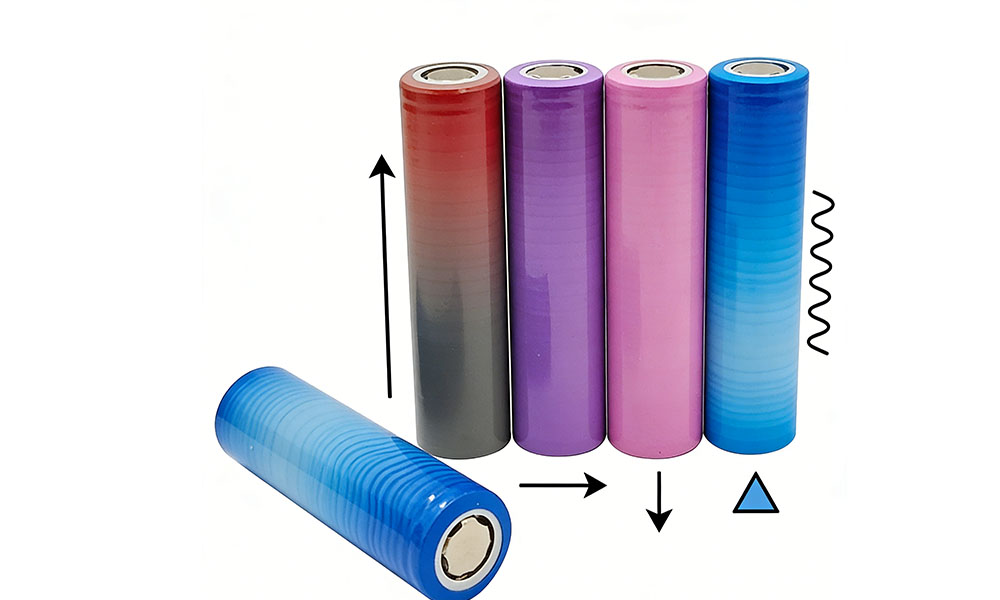 How 18650 Cells Really Affect Battery Pack Performance - Apsenx 18650 ...